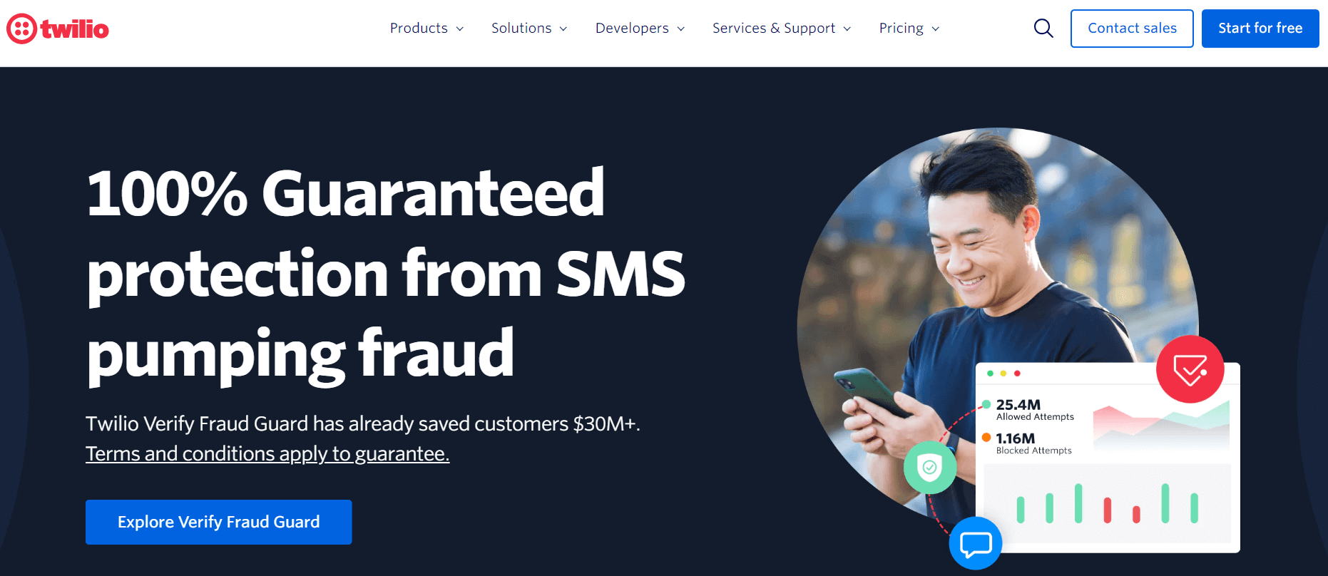 Top 11 Best WhatsApp Marketing Software in 2024 | Growby