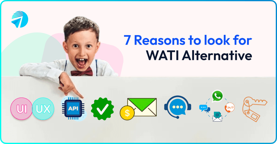 7 Reasons to look for a WATI alternative | Detailed Review |Growby
