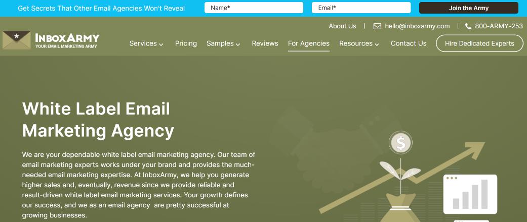 Top 13 Whitelabel Reseller Programs to grow your revenue